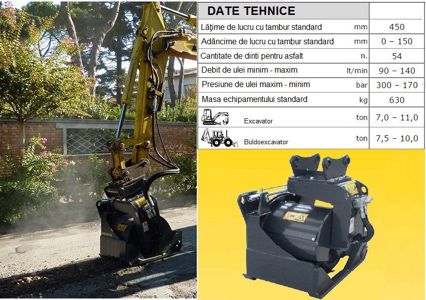 ATASAMENTE.ro de Euromarketing SRL - Atasamente pentru: utilaje ...